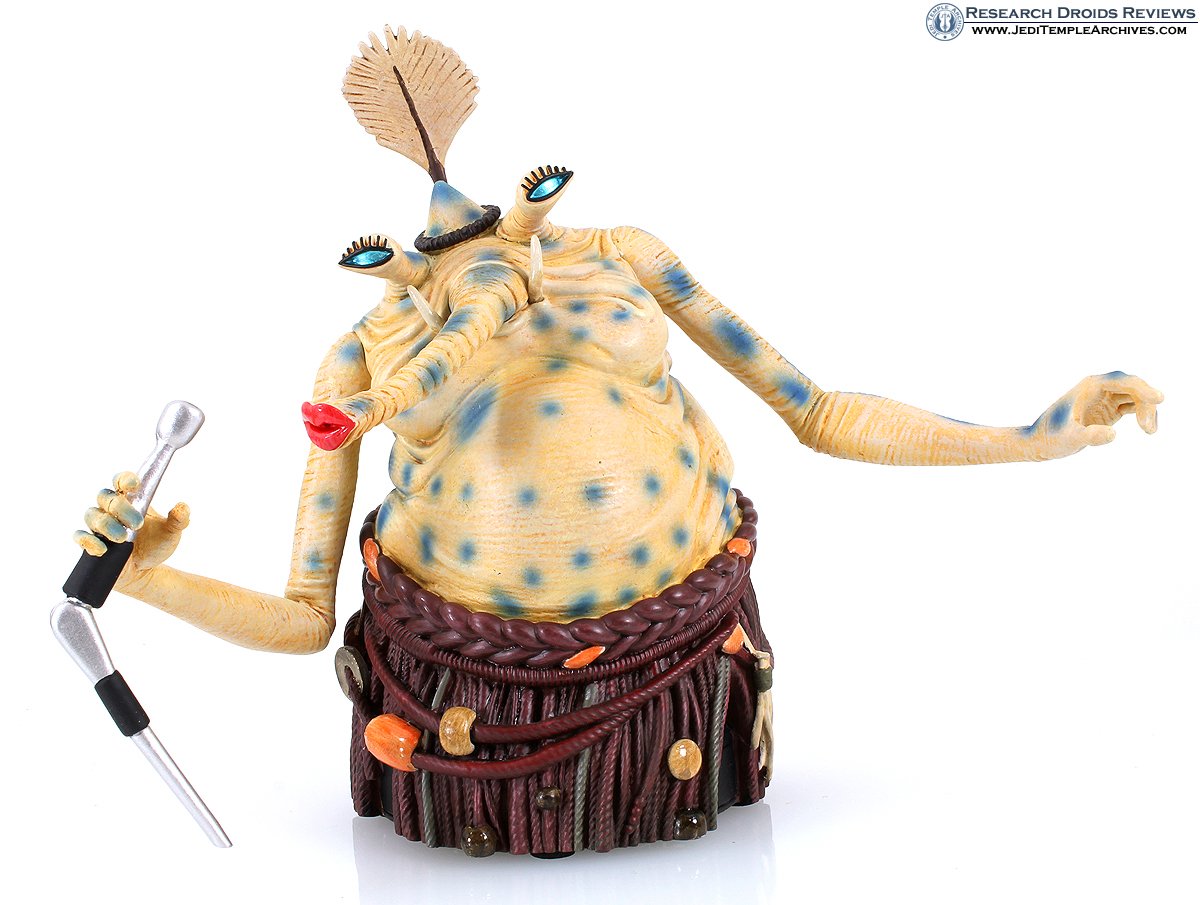 Sy Snootles - Gentle Giant (Busts) Mini-Busts