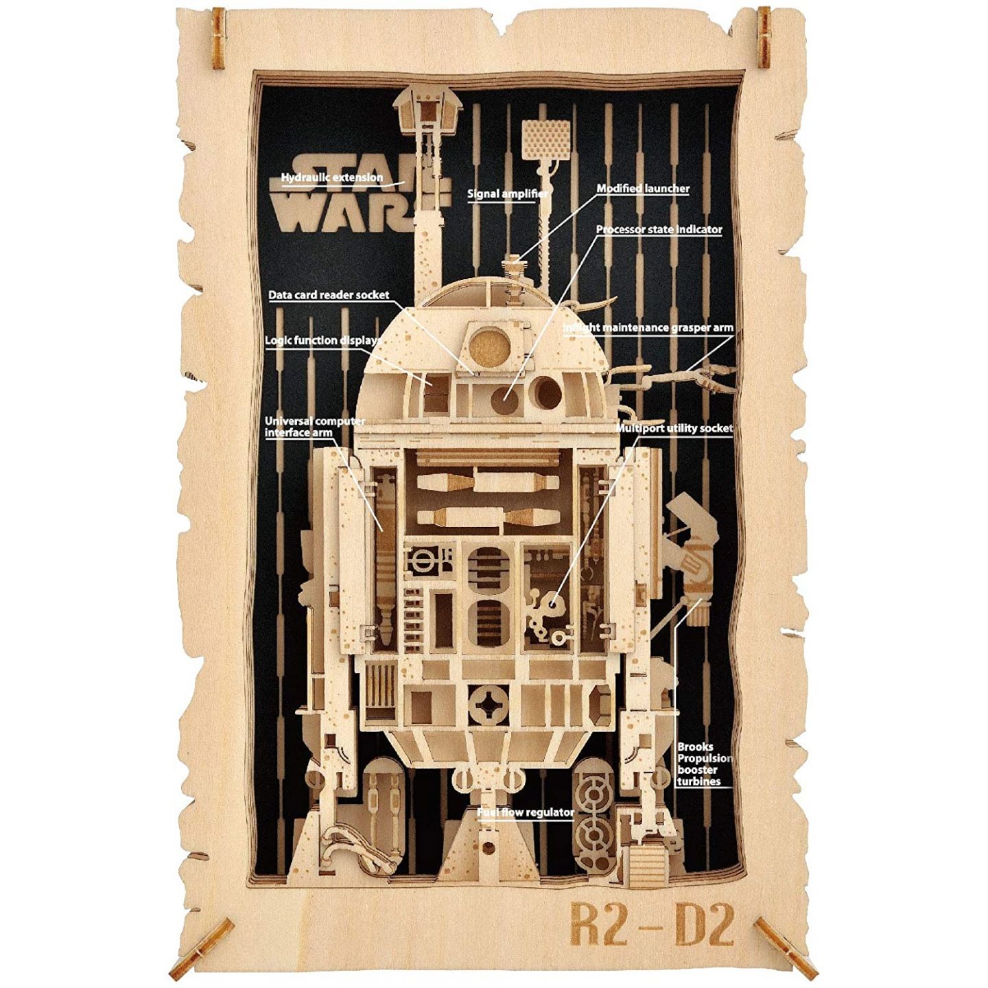 R2-D2 - Star Wars Ensky Wood Style Paper Theater